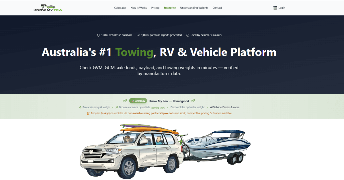 Know My Tow – Australian Vehicle Towing Capacity Calculator & Business ...